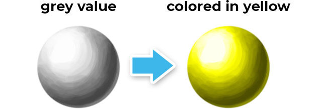 9 Reasons Your Digital Art Looks So Bad [And How To Fix It]