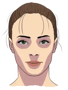 Where Are The Shadows On A Face? [And How To Draw Them]