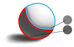 Midtones: An In-Depth Look At Mastering Halftones In Art