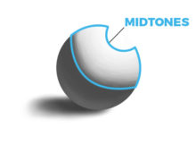 Midtones: An In-Depth Look At Mastering Halftones In Art