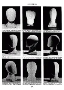 The Best Head Drawing Methods – Loomis vs Reilly vs Asaro